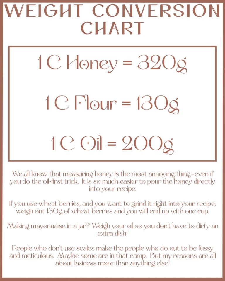 Streamline Your Food Prep With This One Tip! - Our Nomadic Homestead